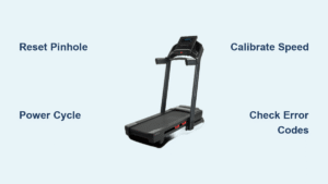 How To Reset Proform Treadmill Quick Steps